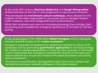2. History and Scope of Microbial Ecology Thirunahari Ugandhar.pptx