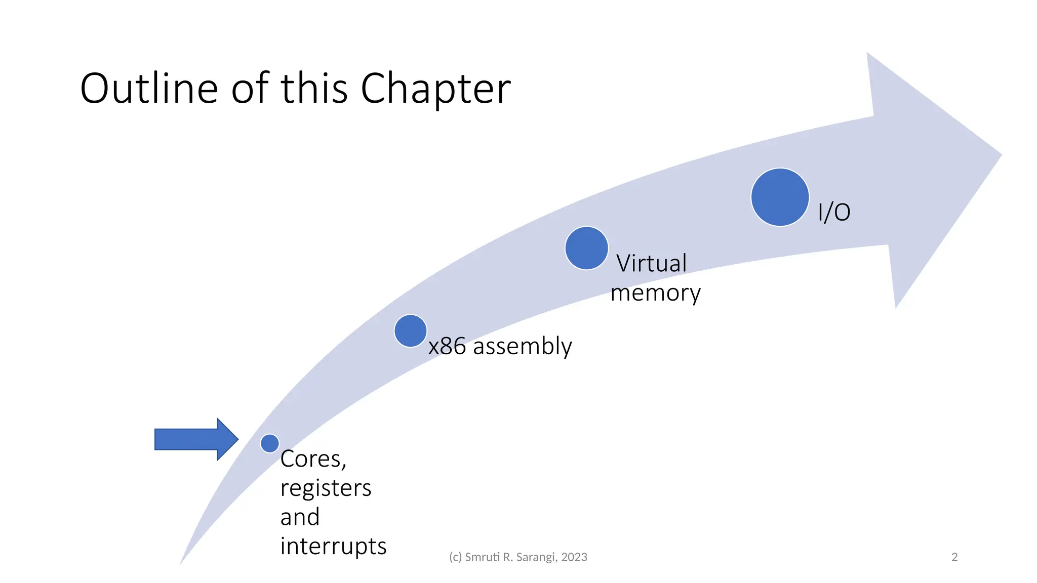 2.Computer architecture-fundamentals.pptx