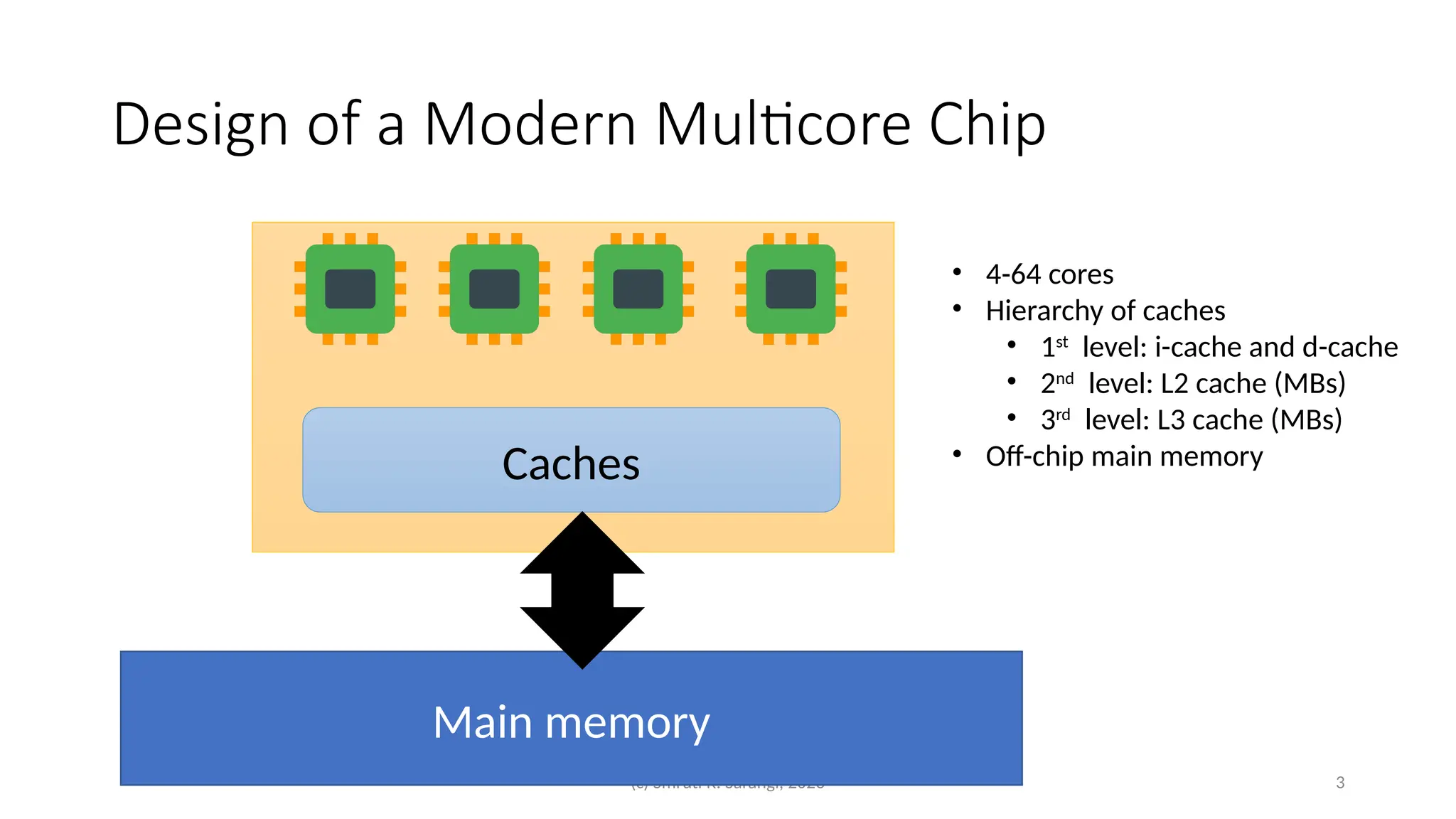 2.Computer architecture-fundamentals.pptx