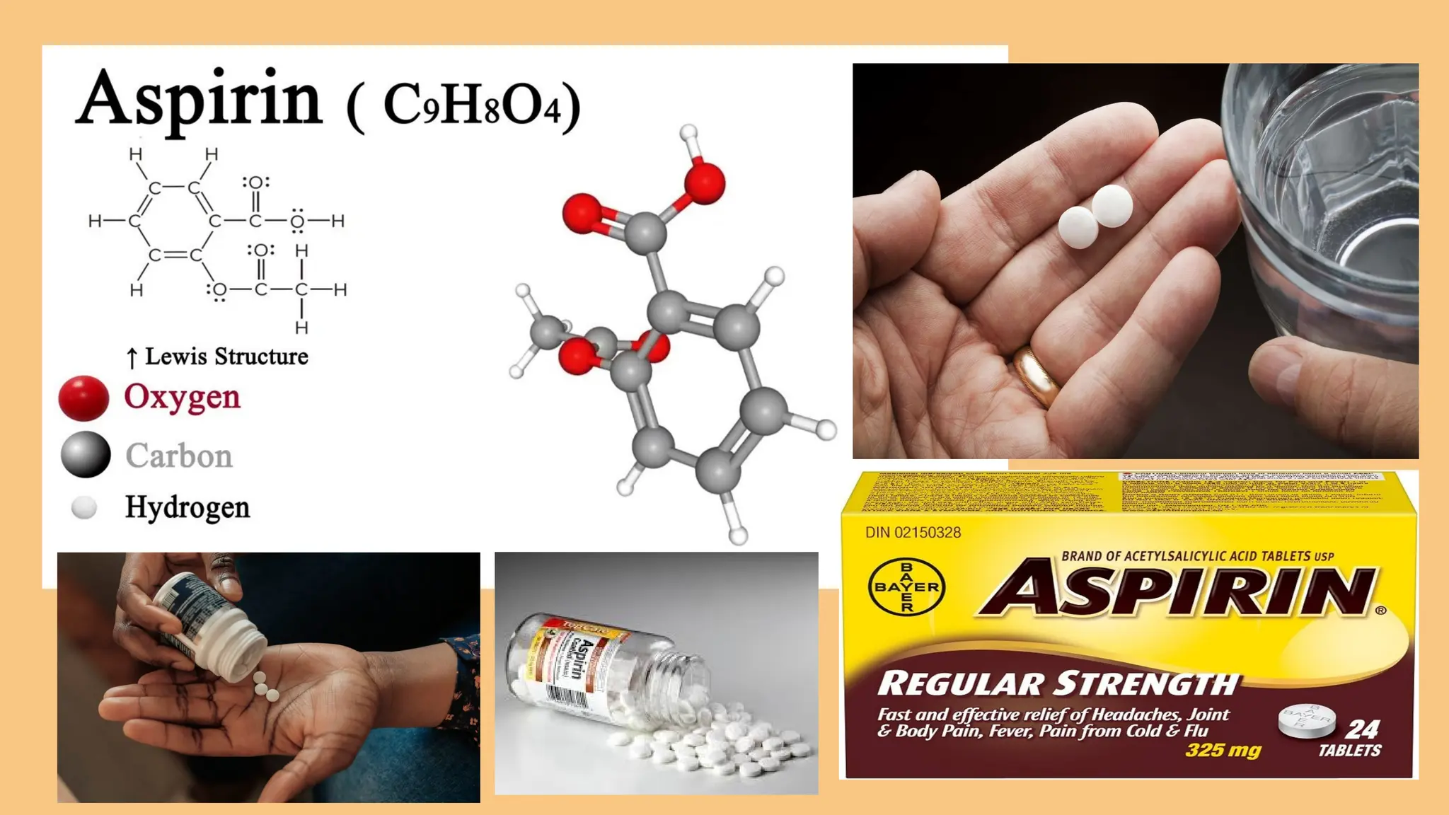 2. Chemical Formula and Common Chemical Substance.pptx