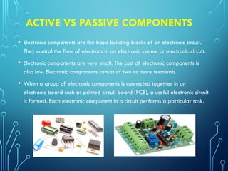 Explanation of Basic components of electronics | PPTX