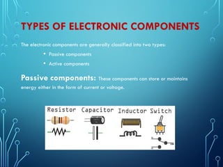 Explanation of Basic components of electronics | PPTX