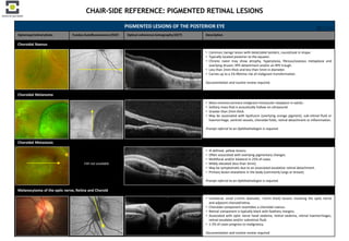 PIGMENTED RETINAL LESIONS of the fundus | PDF