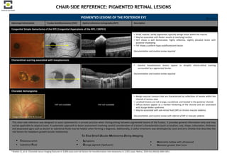 PIGMENTED RETINAL LESIONS of the fundus | PDF