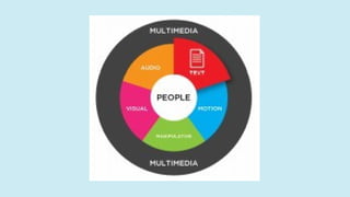2.Text-Information-and-Media. Media and Information Literacypptx | PPTX