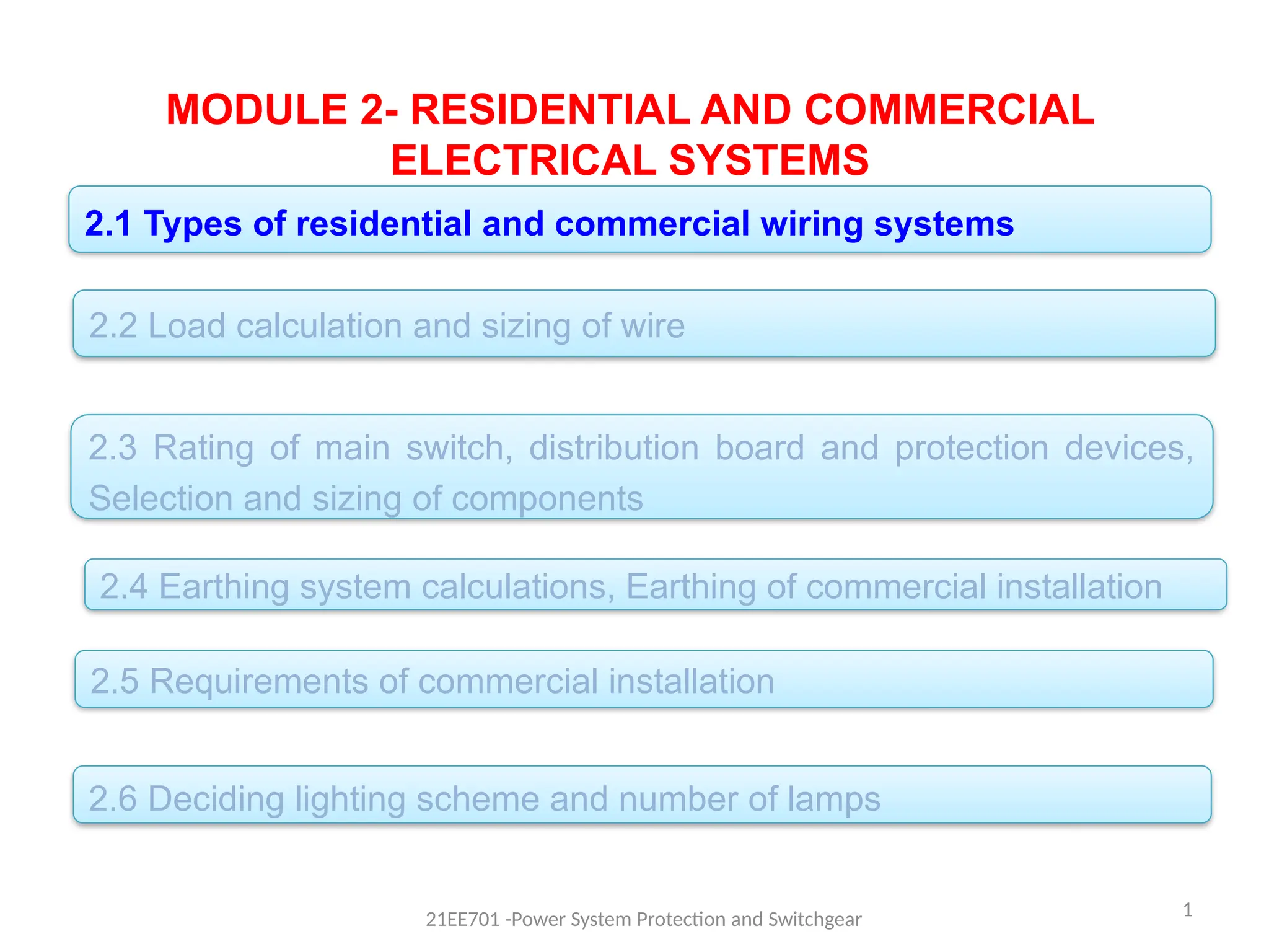 2.1 Types of residential and commercial wiring system - Copy.pptx