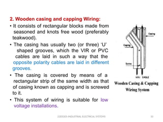 2.1 Types of residential and commercial wiring system - Copy.pptx