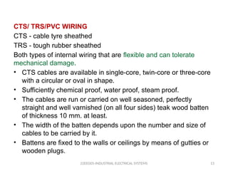 2.1 Types of residential and commercial wiring system - Copy.pptx