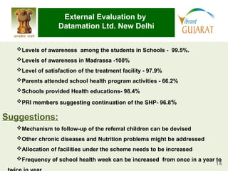 Introduction of rbsk program and school health | PPTX