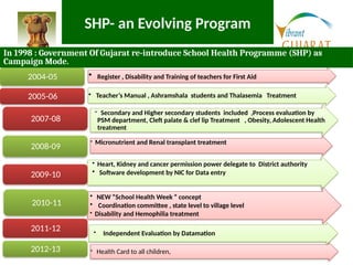 Introduction of rbsk program and school health | PPTX