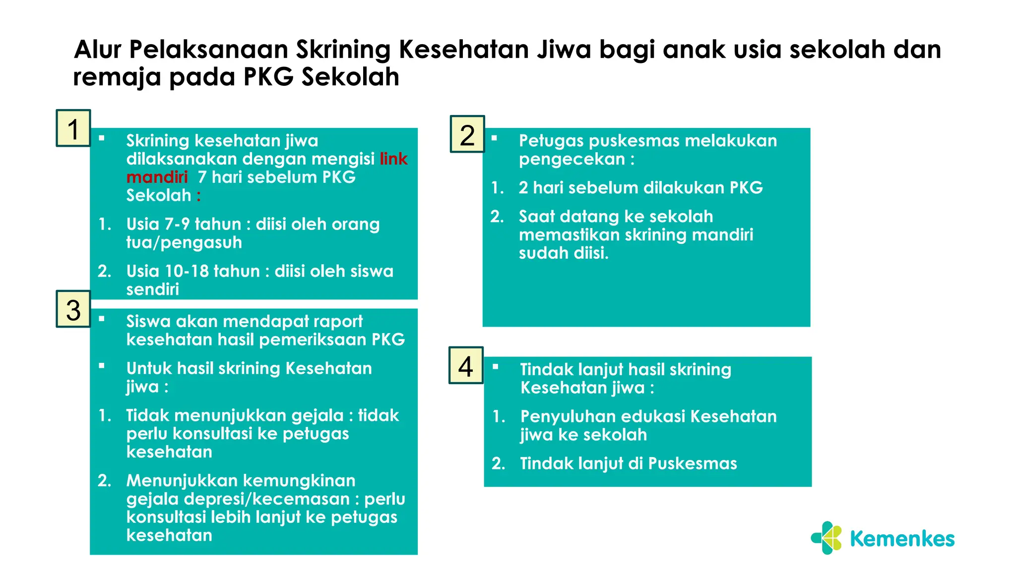 2. SKRINING keswa pada pkg anak sekolah.pptx