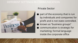 Settings in Communication - Discipline and Ideas in the applied social ...