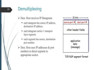 Multiplexing and Demultiplexing in Transport layer | PDF