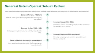 2. Sejarah & Perkembangan Sistem Operasi.pptx