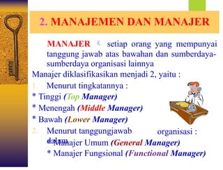 2. Definis Dan Fungsi Manajemen .pptxasd | PPTX