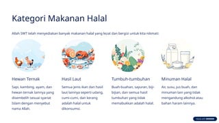 2. PPT Pembelajaran Halal dan Haram.pptx