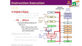 2.Execution of Complete Instruction.pptx