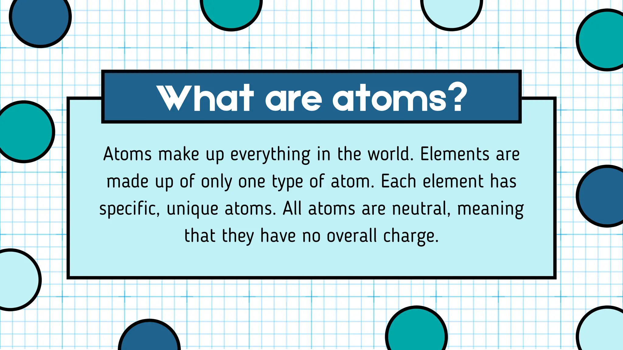 structure of atom gcse chemistry model of atom | PDF