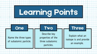 structure of atom gcse chemistry model of atom | PDF