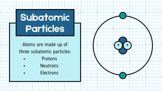 structure of atom gcse chemistry model of atom | PDF