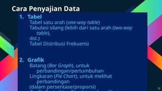 2. materi untuk Data, Variabel dan Skala.pptx