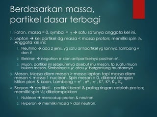 Hipotesis Proton - Neutron Werner Heisenberg partikel dasar pembangun ...