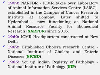 2.2 ICMR guidelines, for Research history and branches guidelines | PPT