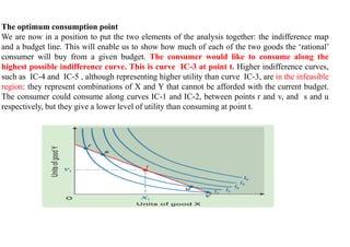 2. Indifference Curve, economics, budget line | PDF