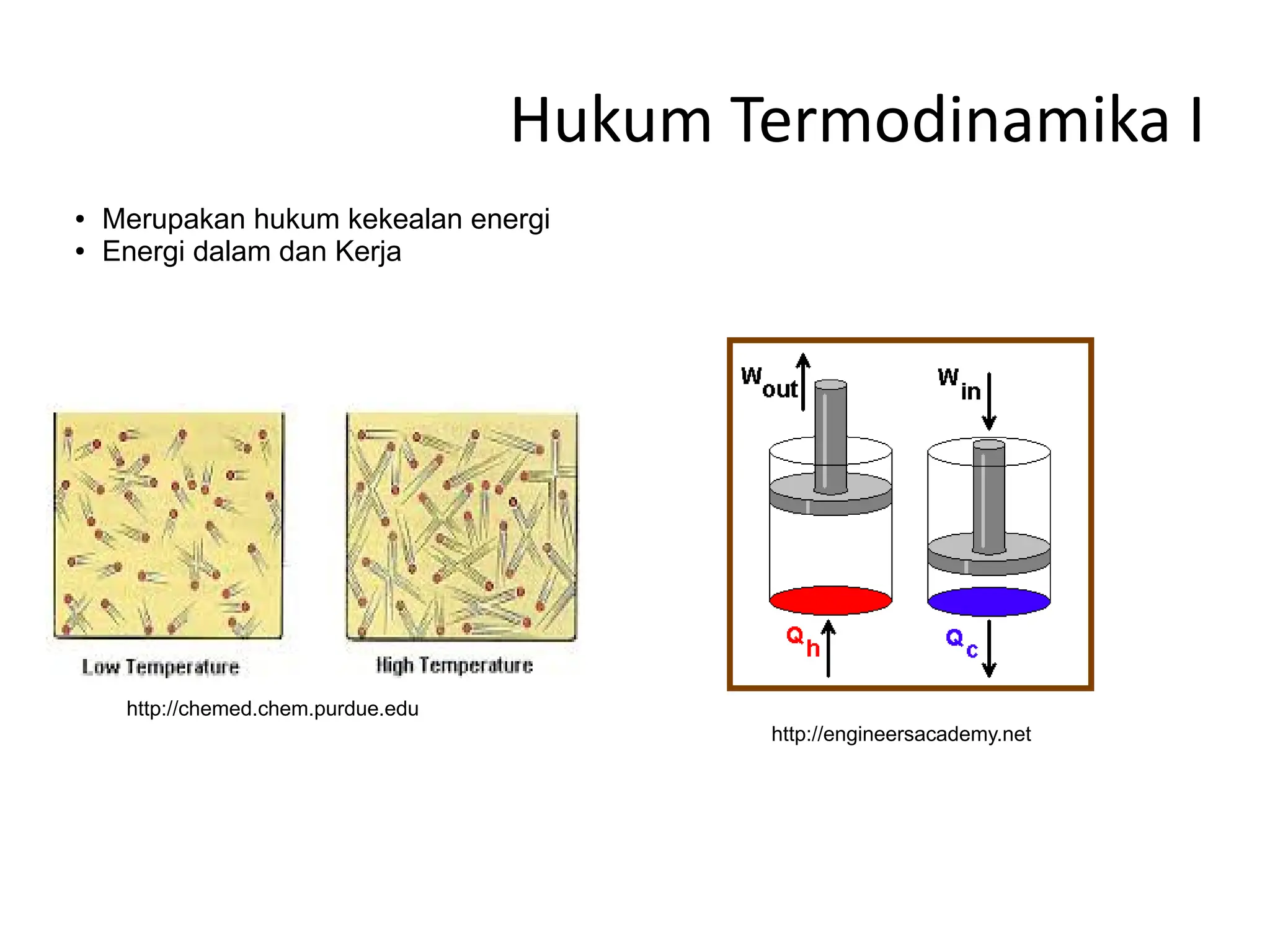Kalor, kerja, energi dalam dan hukum I termodinamika | PDF