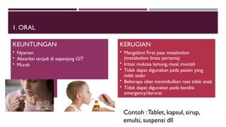 rute rute pemberian obat secara parenteral dan enteral.pptx