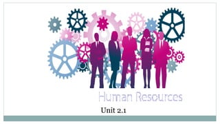 2.1 IB Business Intro. To Human Resources | PPTX