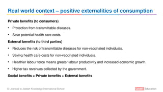 2.08 Market failure - externalities and common pool or common access ...