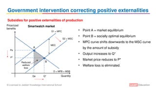 2.08 Market failure - externalities and common pool or common access ...