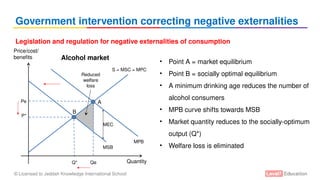 2.08 Market failure - externalities and common pool or common access ...
