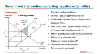 2.08 Market failure - externalities and common pool or common access ...