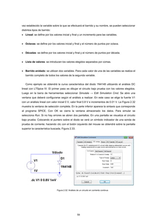 2.LTspice IV. Componentes y tipos de análisis.pdf