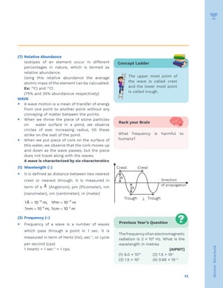 2.-Atomic-Structure and its parts. .pdf