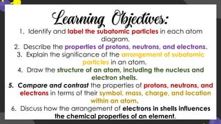 2. Lesson 2_Subatomic Particles and Structure.pptx