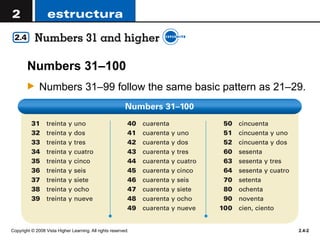 los numeros en espanol del numbers_31-100 | PPT