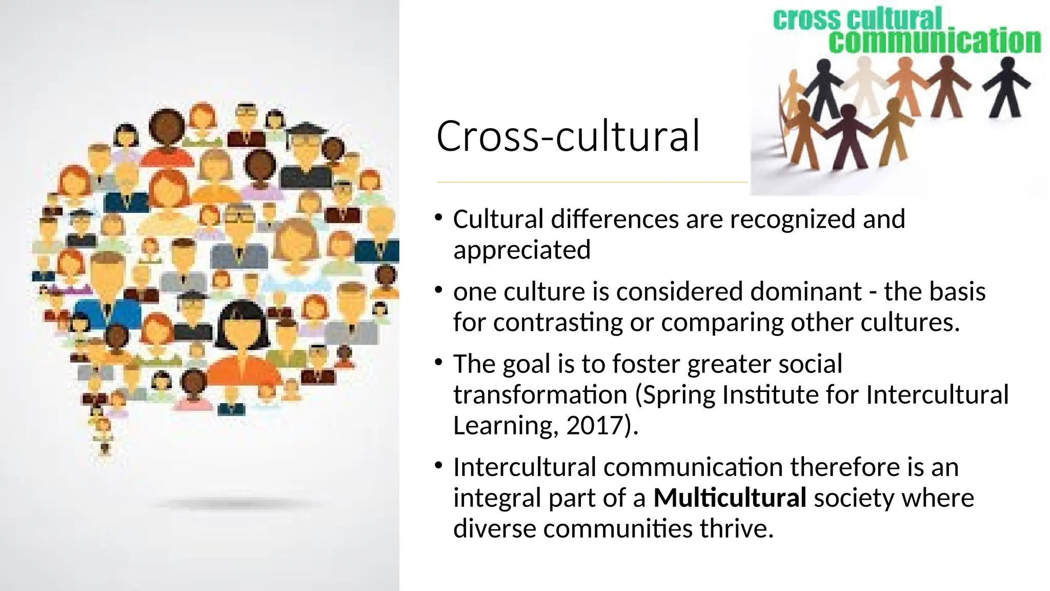 2.-Intercultural-Communication purposive | PPT