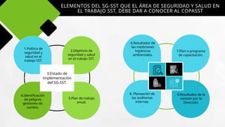 2.Funciones y Responsabilidades del COPASST POSITIVA.pptx