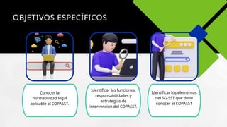 2.Funciones y Responsabilidades del COPASST POSITIVA.pptx