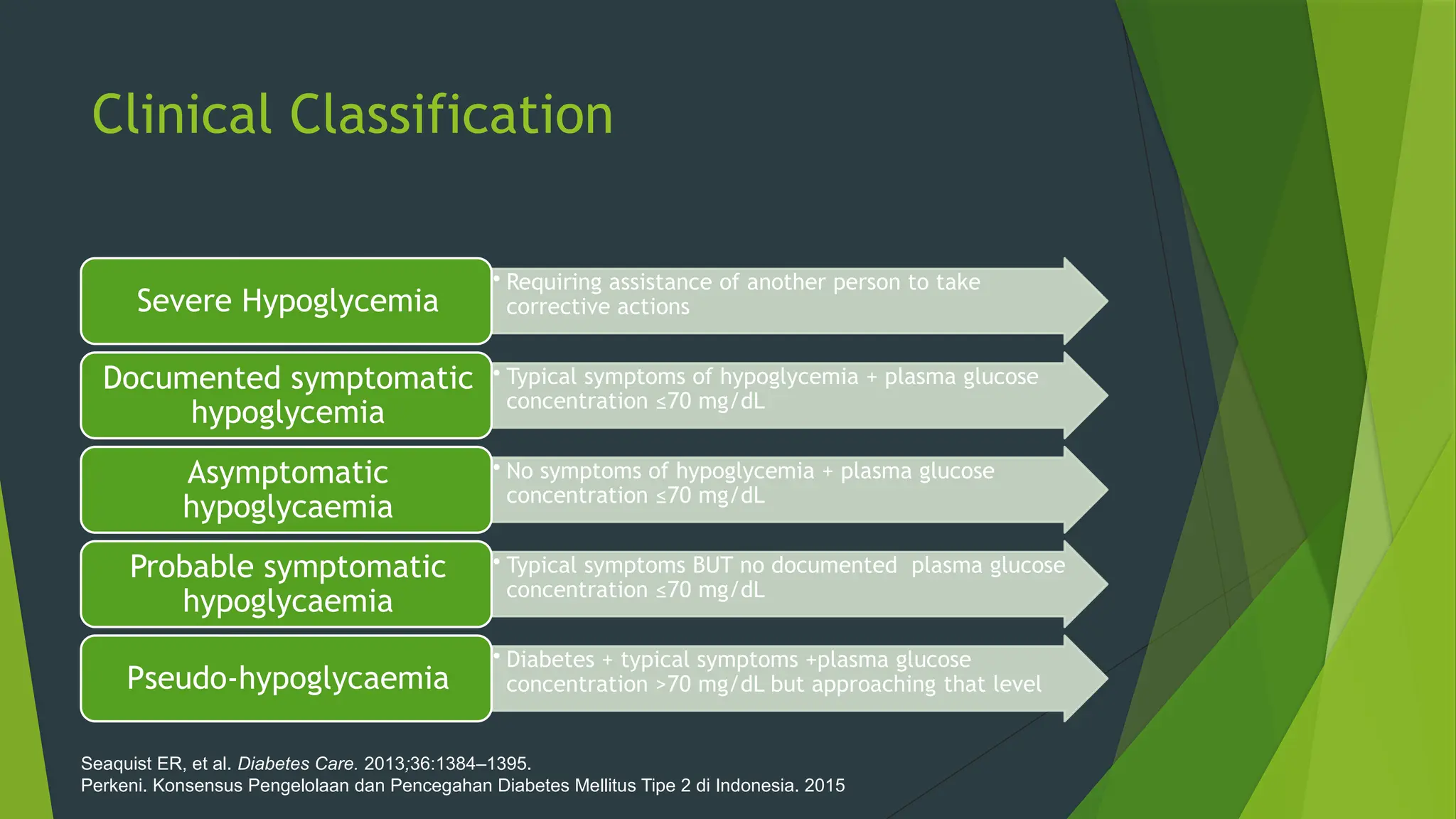 Clinical Emergency Of Glucose Metabolism Disorders.pptx