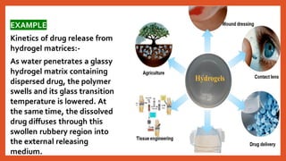 2. MECHANISMS OF DRUG DELIVERY FROM SR CR FORMULATIONS (1).pdf