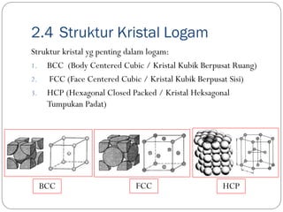 jenis-jenis Material Teknik dan logam spesifikasi | PDF