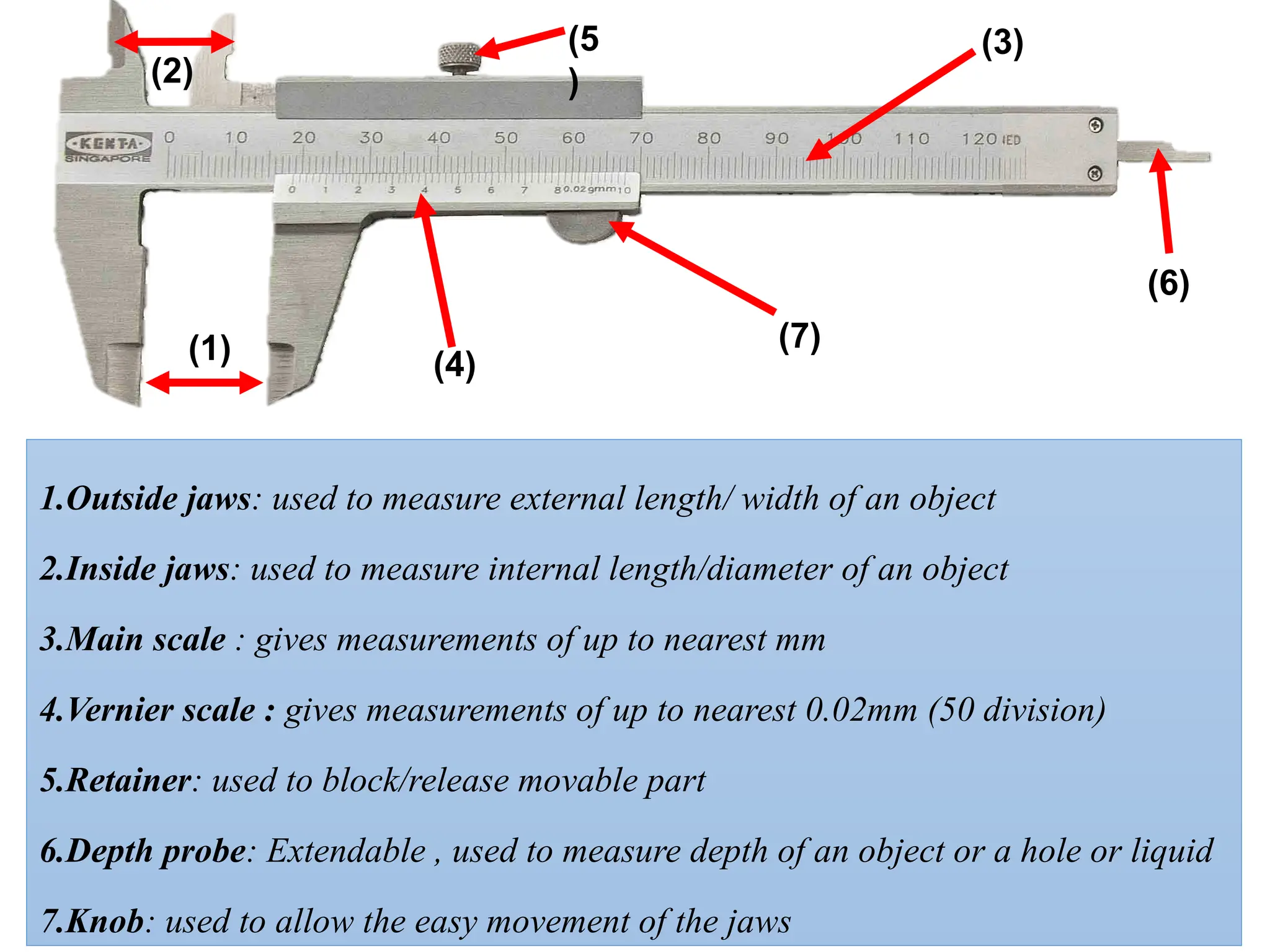 Measurements in physics how instruments are used | PPTX