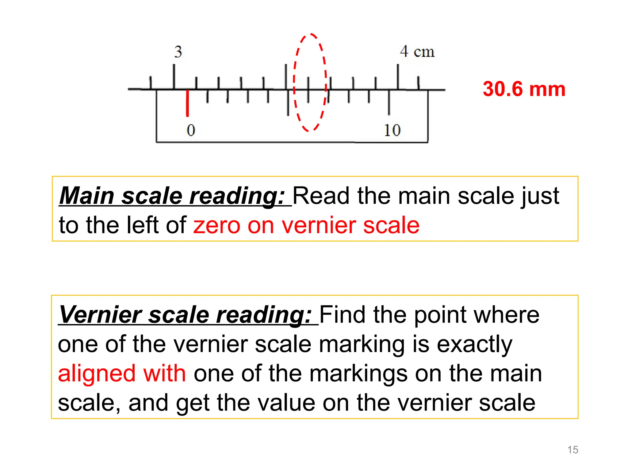 Measurements in physics how instruments are used | PPTX