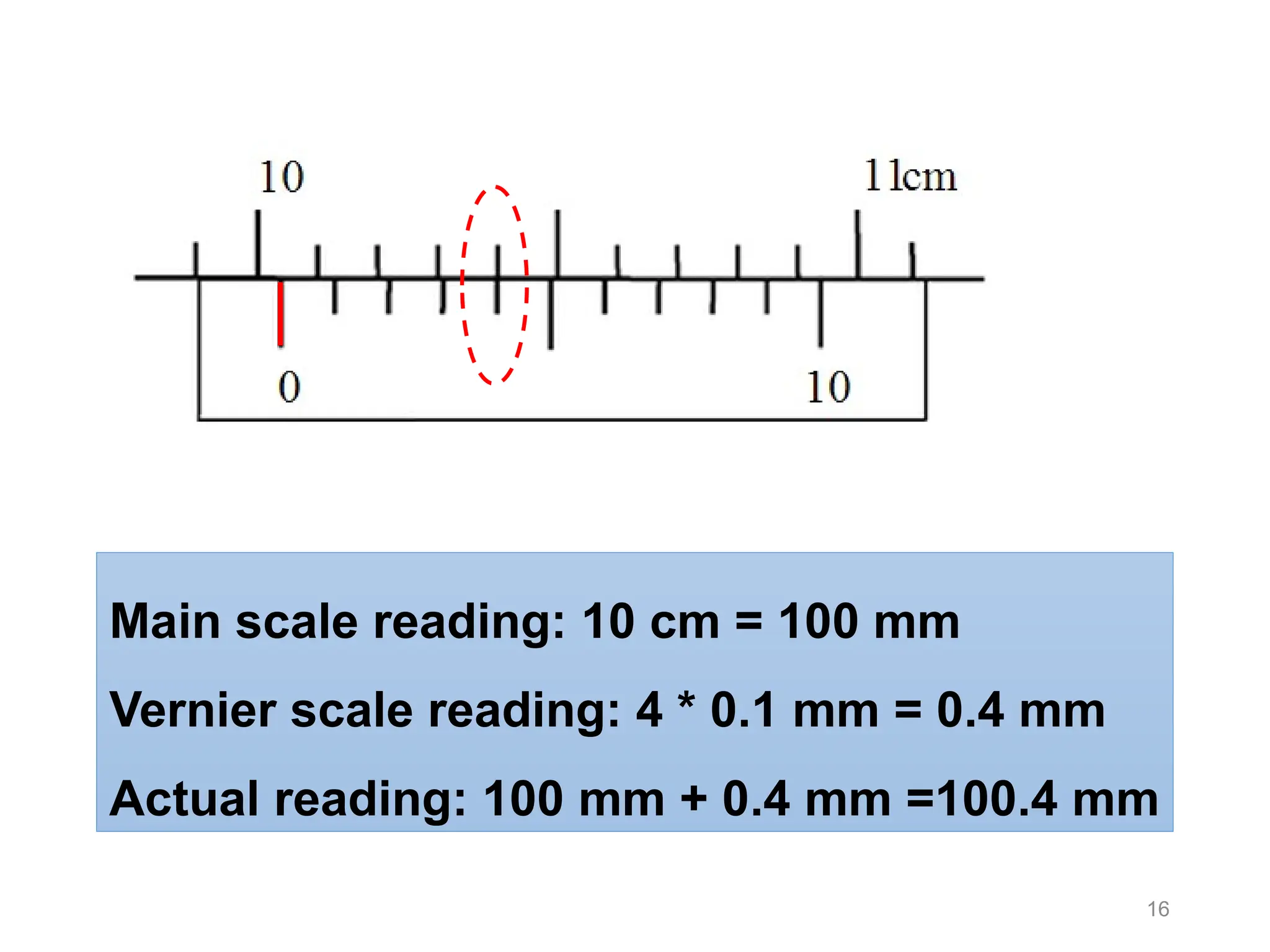 Measurements in physics how instruments are used | PPTX
