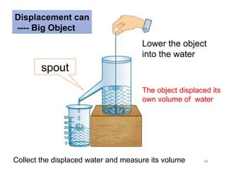 Measurements in physics how instruments are used | PPTX