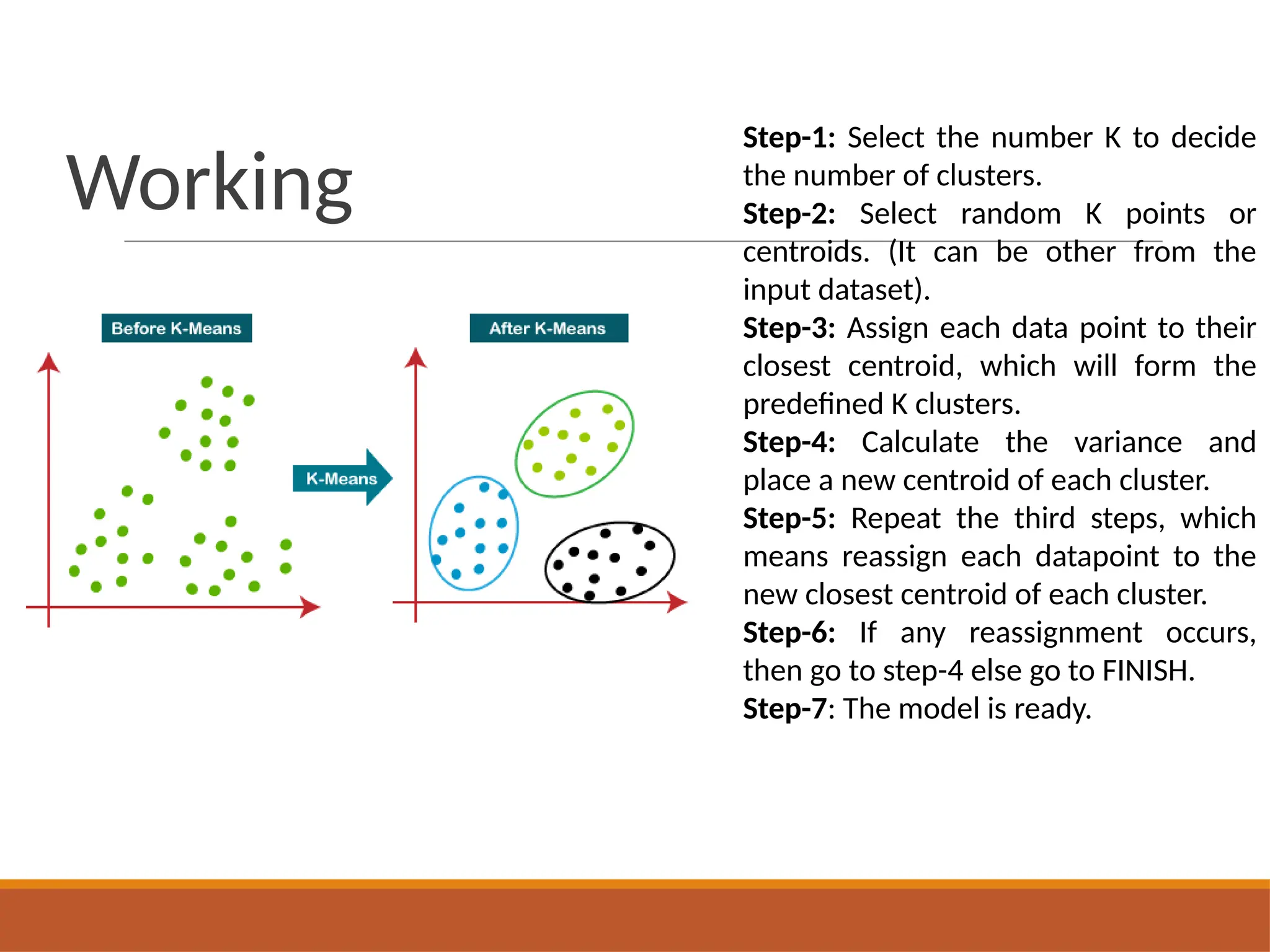 2.unsupervised machine learning course.pptx